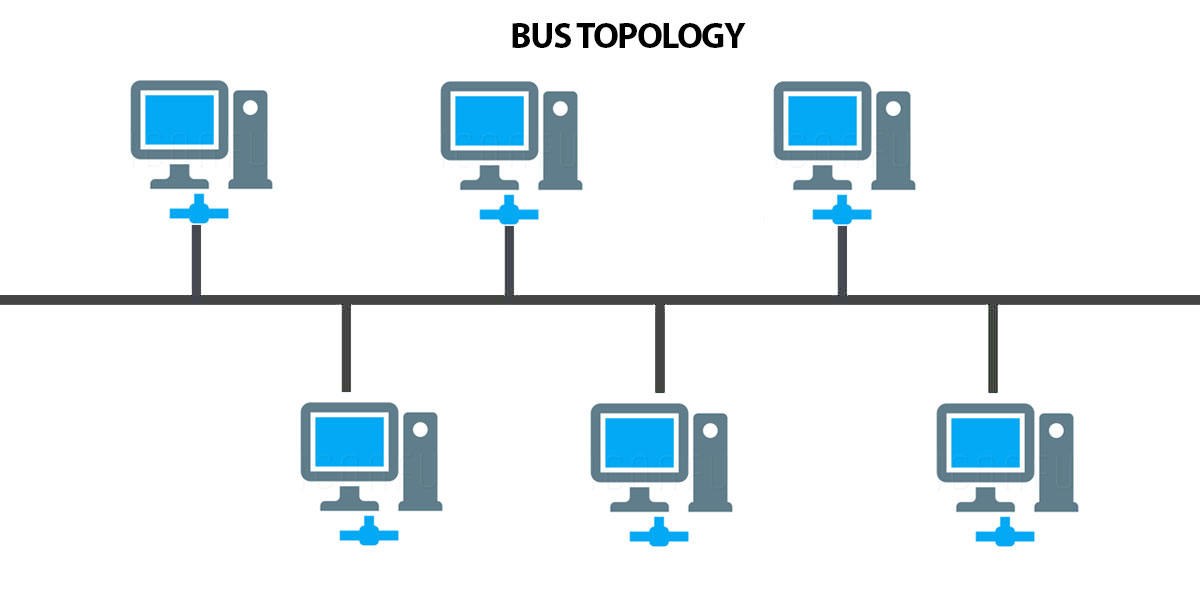 An Introduction To Network Topology Cablify An Introduction To Network Topology Cablify