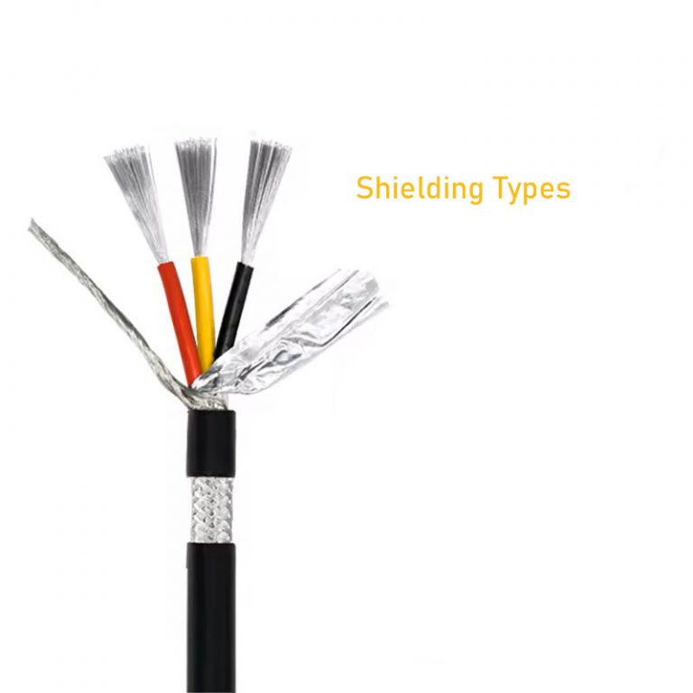 Comprehensive Guide to Security Wires in Commercial Applications - Cablify