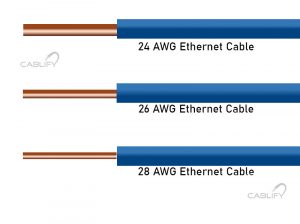 24AWG vs 26AWG vs 28AWG Ethernet Cables - Cablify