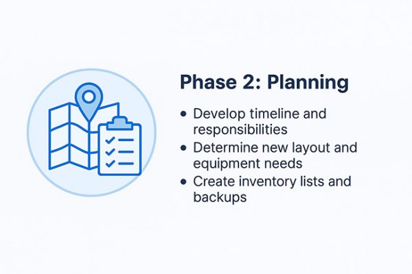 IT Relocation Checklist: Moving Server Racks, Desktops, and Network ...