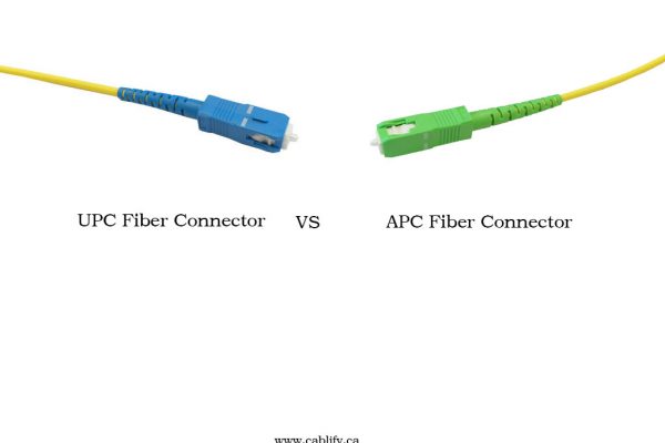TCP/IP Model Explained - Cablify